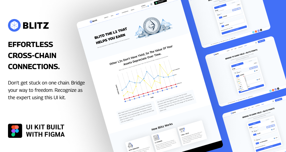 Best Cross-chain DeFi Bridge Web UI Kit