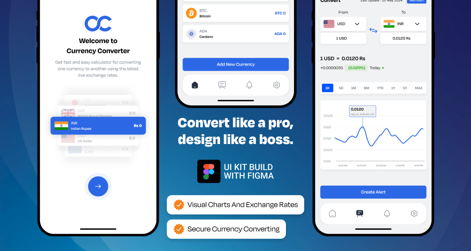 Multiple Currency Converter Mobile App UI Design 2024